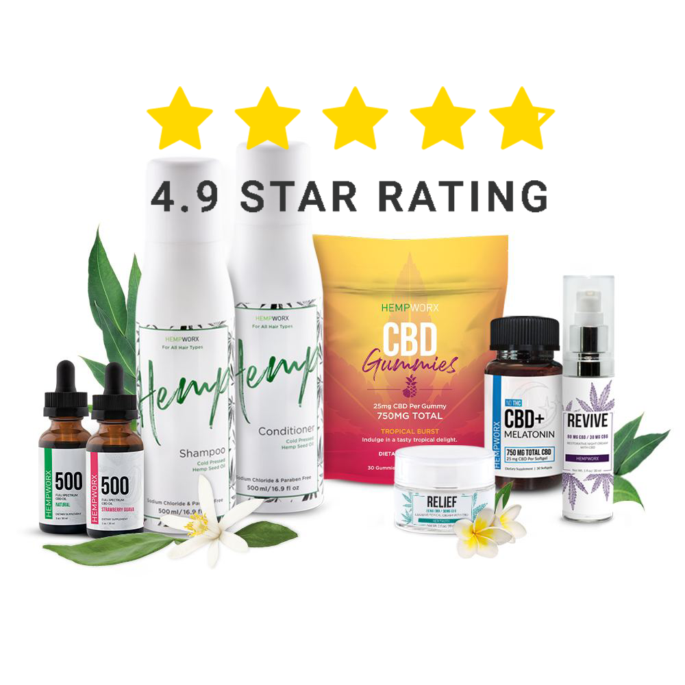 HempWorx Review | HempWorx | MyDailyChoice | Pure Hemp Factory